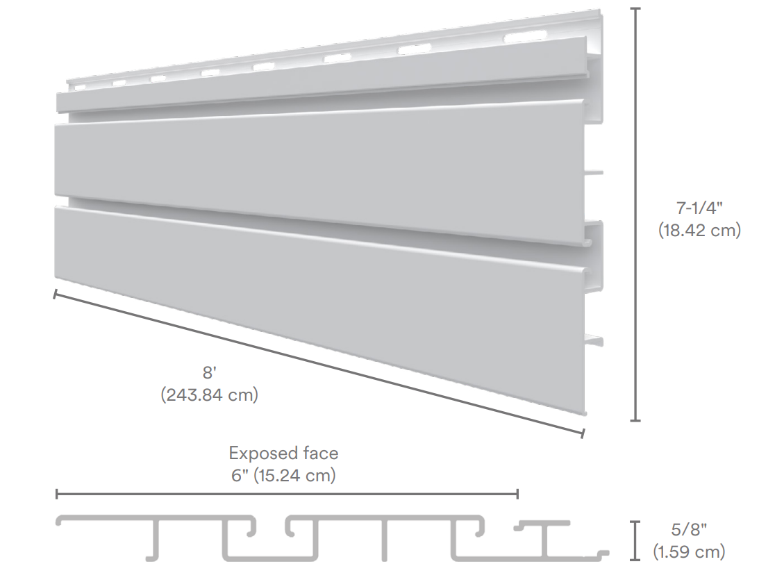 Trusscore – GILLFOR Distribution